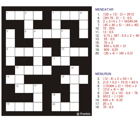 Label Stiker: TTS Matematika