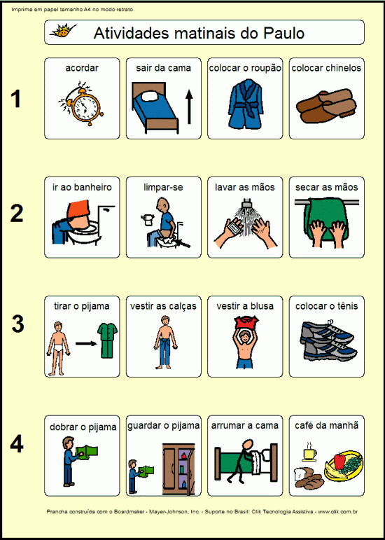 SALA DE RECURSOS MULTIFUNCIONAIS: CAA e Símbolo PECS