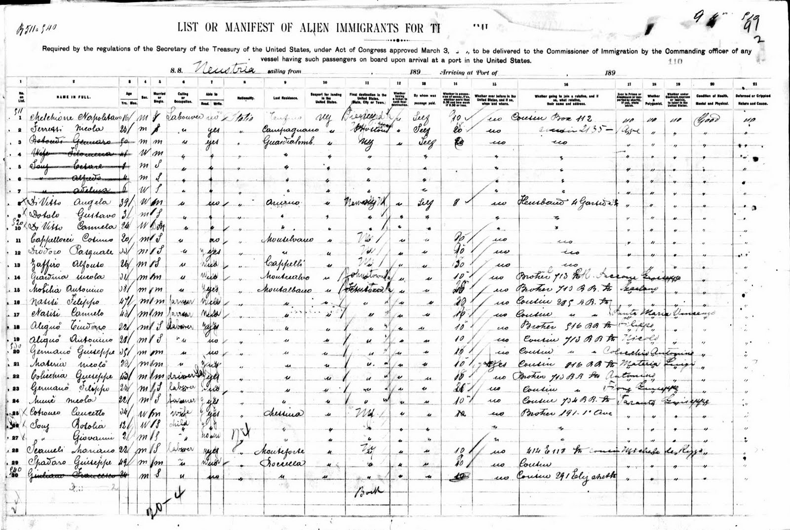 The Genealogy of Torre le Nocelle, Italy: Ship Manifest: Neustria ...