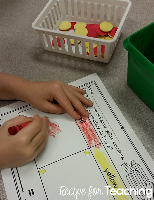 Problem Solving in Kindergarten - Recipe for Teaching