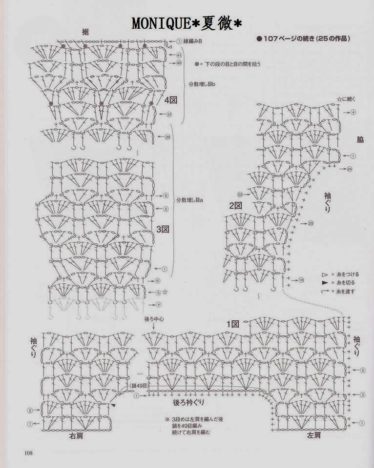 Pola Rajutan: Pola Rompi Rajut Vest