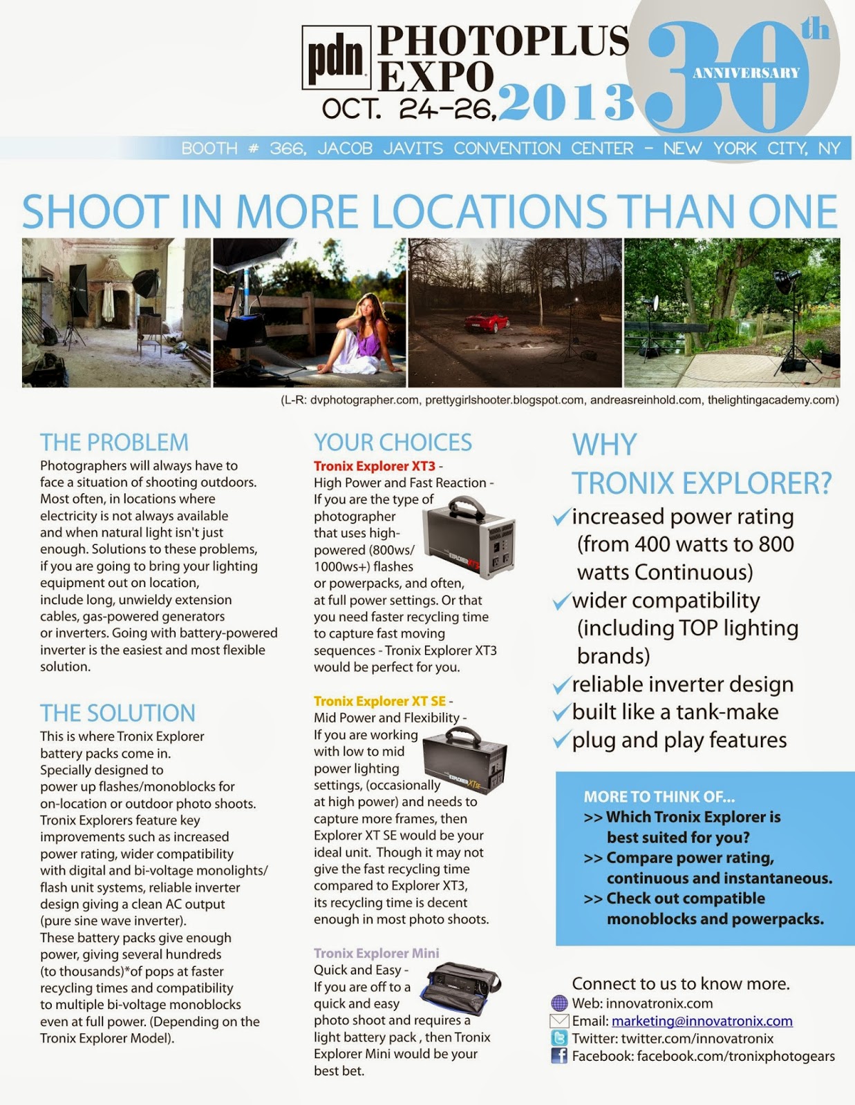 Innovatronix: Providing better ideas