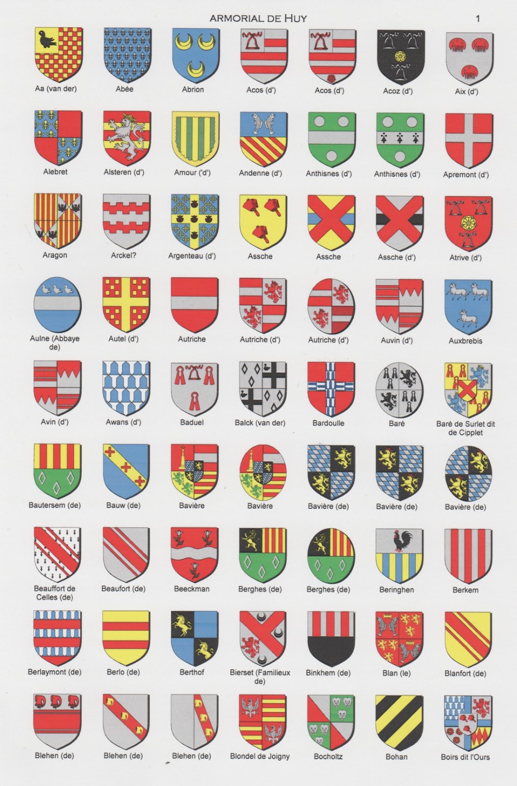 Le blog héraldique: Armoriaux