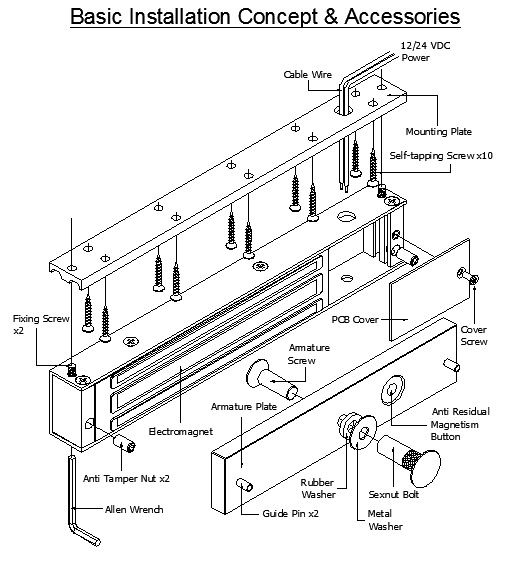 Installation Guide Electromagnetic Lock