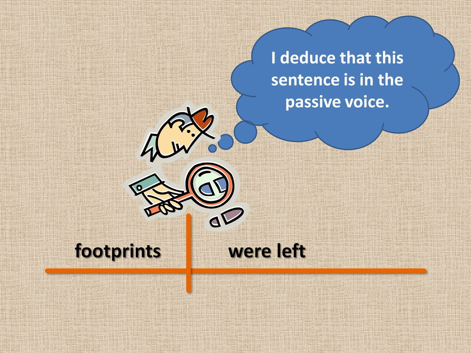 The Passive Voice: A Sentence Diagramming Case Study
