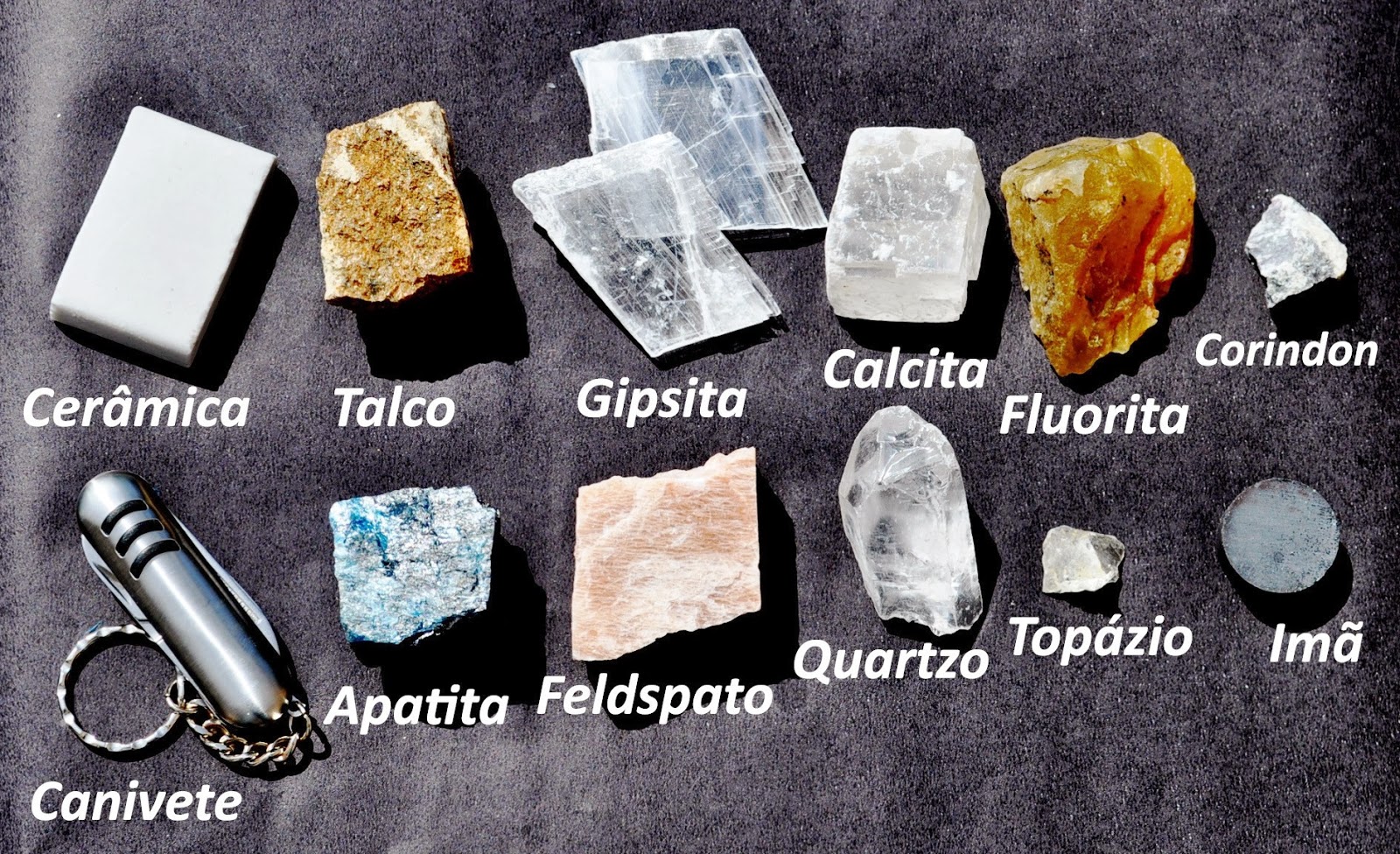 ESCALA DE MOHS Minerals And Gemstones, Rocks And Minerals, Raw ...