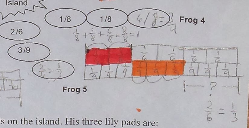 Mom and Me Math Activities: 4.NF.1 Performance Assessment: Leapfrog ...