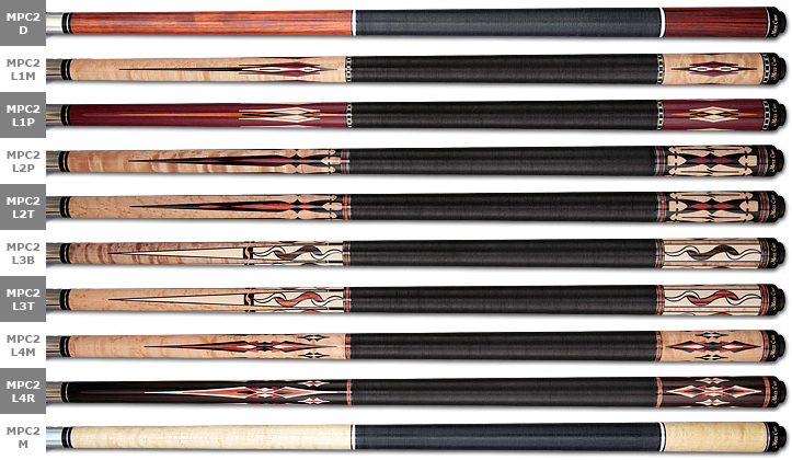 Indonesian Billiards Enthusiast: :: Sejarah Stik Mezz