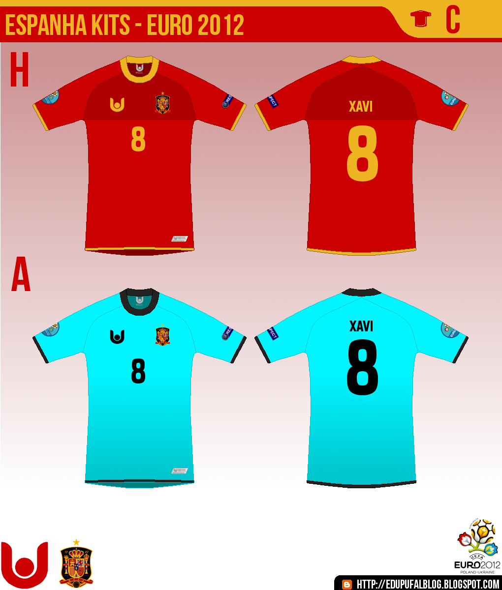 Edu Pufal Blog: Espanha Kits - Série Euro 2012