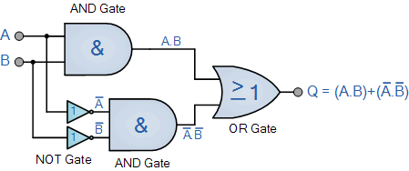 Circuit Designing & Firmware Development: Digital Logic Gates Tutorial