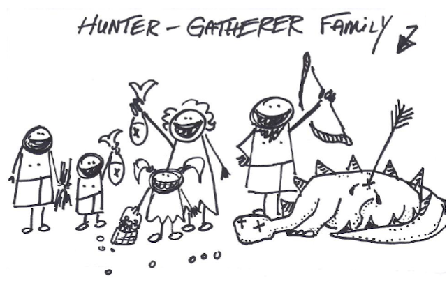 Stick Figure Economics - Concepts from Economics, illustrated for the ...