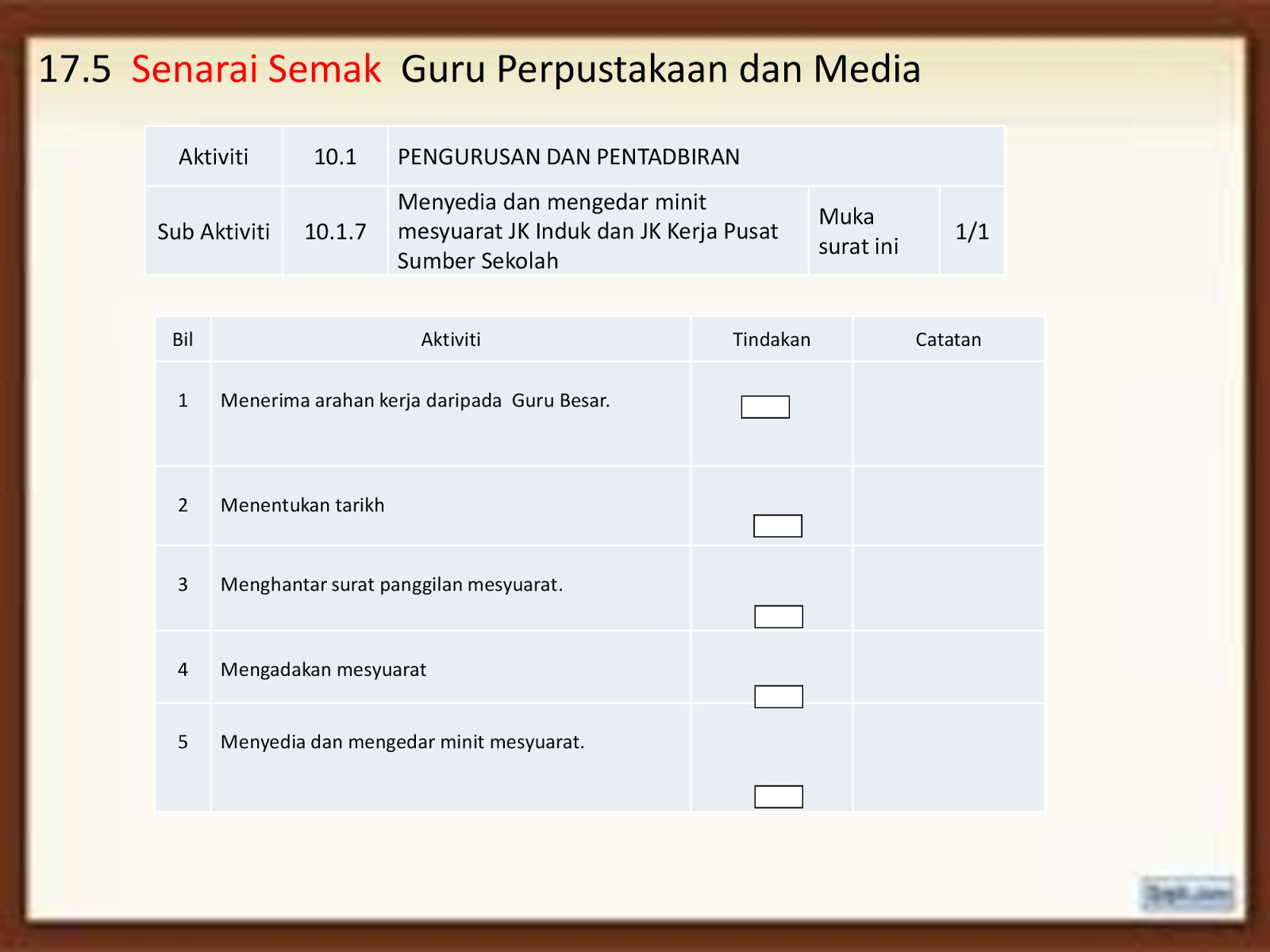 Pusat Sumber STARS: FAIL MEJA GPM