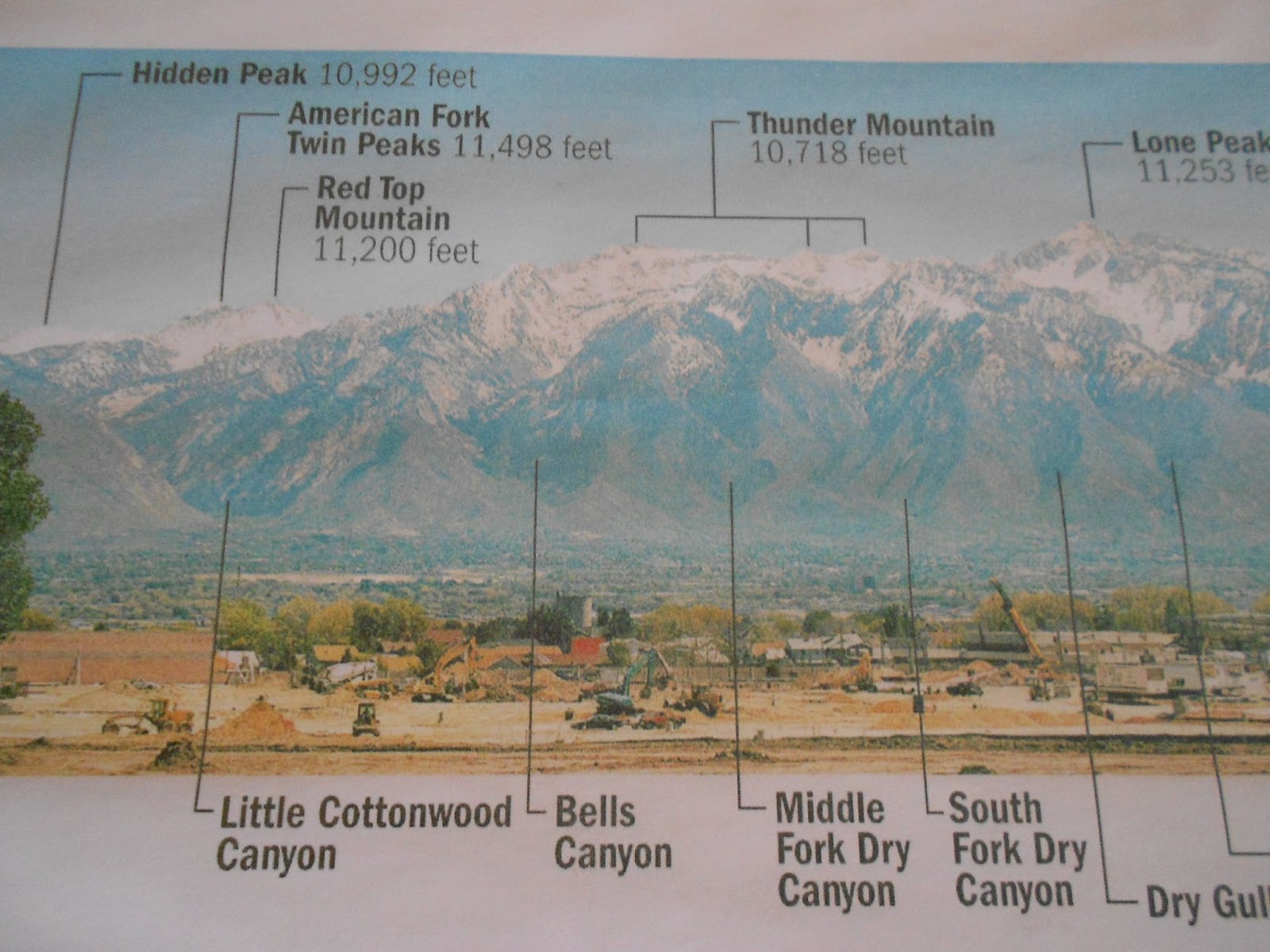 The Mystery Of Utah History: Salt Lake's Majestic Landmarks of the ...