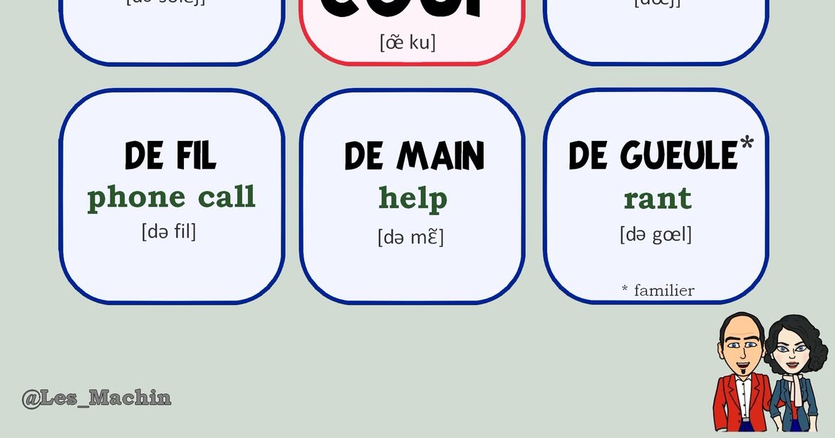 4º ESO, ON CONTINUE AVEC LE FRANÇAIS: EXPRESSIONS AVEC COUP