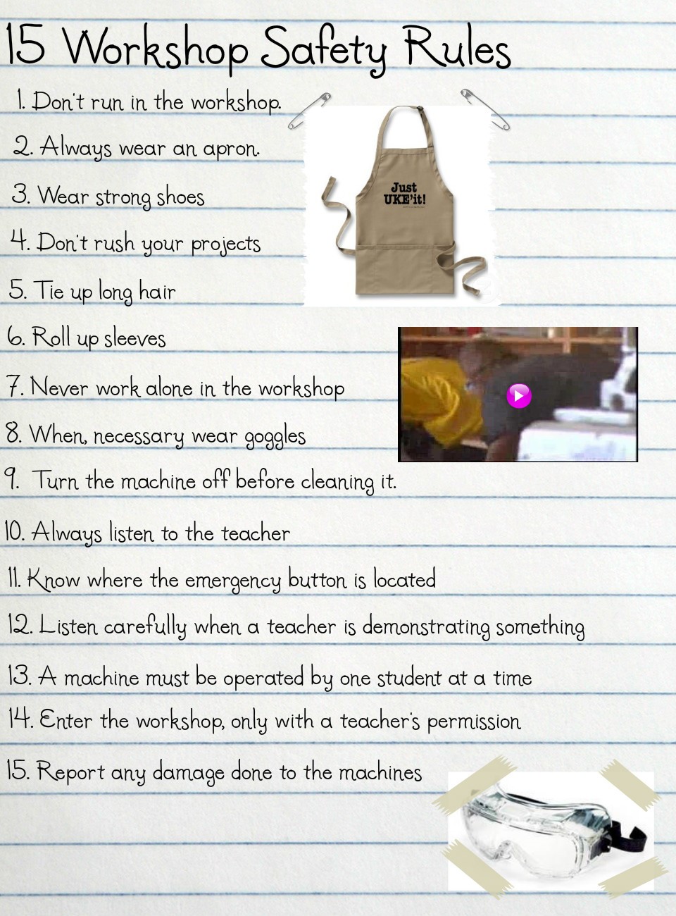 My English Place REPRESENT THE WORKSHOP SAFETY RULES my-english-place-represent-the-workshop-safety-rules