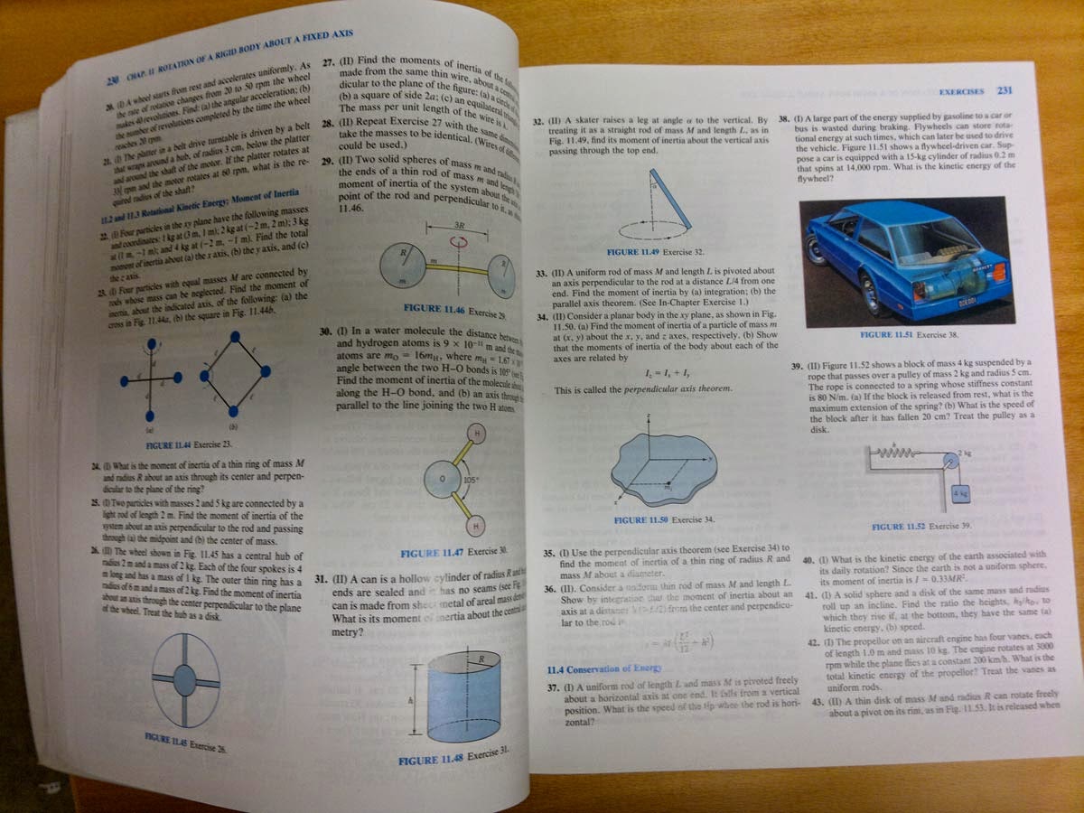 Till Salu - prylar säljes - söker ett annat hem: Till salu: University ...