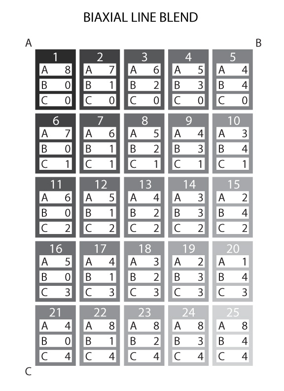 MICHAEL CERV POTTERY: Line Blend Glaze Testing