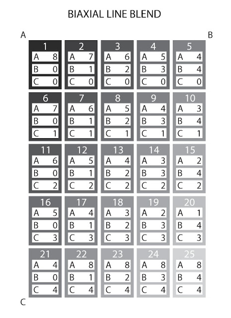 MICHAEL CERV POTTERY: Line Blend Glaze Testing