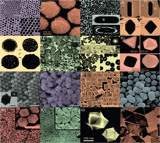 Shape of Metal Nanoparticles - Nanotechnology
