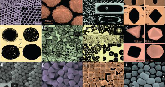 Shape of Metal Nanoparticles - Nanotechnology