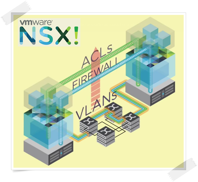 Lab-VM Testing: How to Deploy VMware NSX 6.3.1 Manager Virtual Appliance