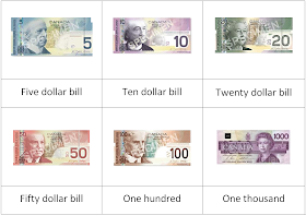 "Making Montessori Ours": Currency Learning Materials At Home, FREE ...