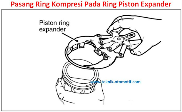 Fungsi Ring Piston Expander Dan Cara Penggunaannya ...