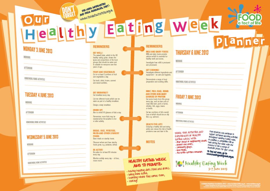 Food - a fact of life: Register for Healthy Eating Week