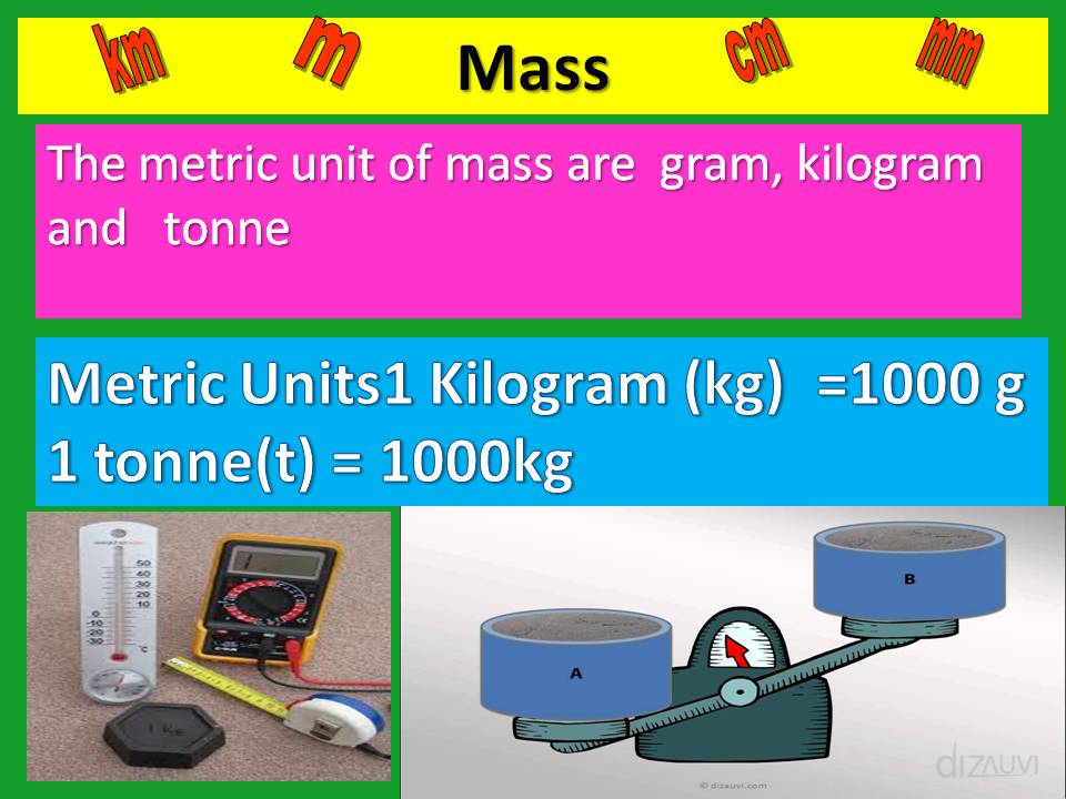 Math 8: chapter 9 length mass capacity