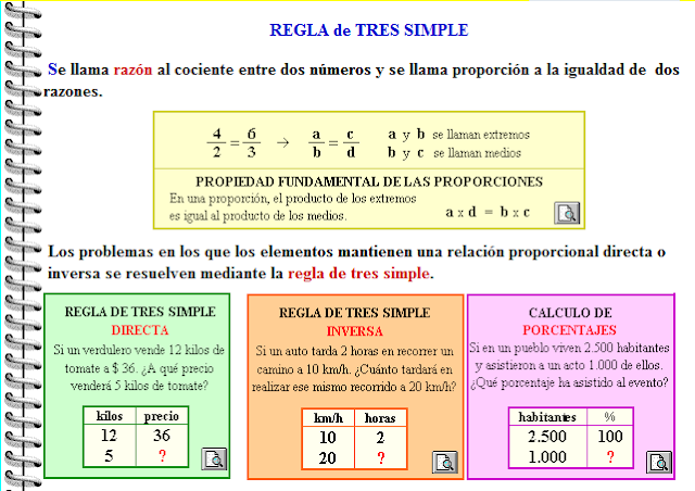 El rincón de Donald: La regla de tres simple