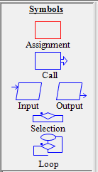 Actividades Técnico Sistemas Lissyvancelis: Fundamentos de Programación ...