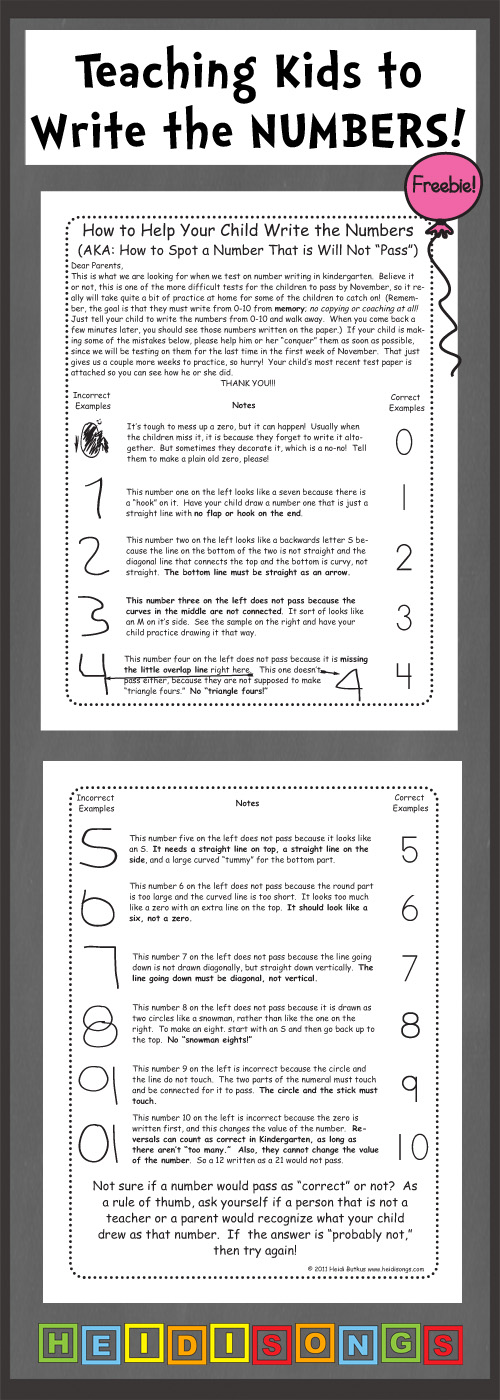 Teaching Kids to WRITE the Numbers! – FREE Number Poems!