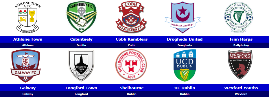 World Football Badges News: Ireland - 2018 First Division