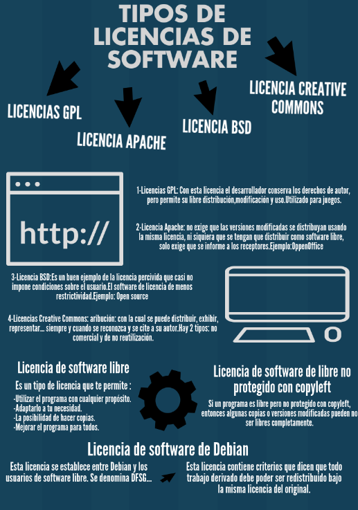 Portfolio de Noowii14