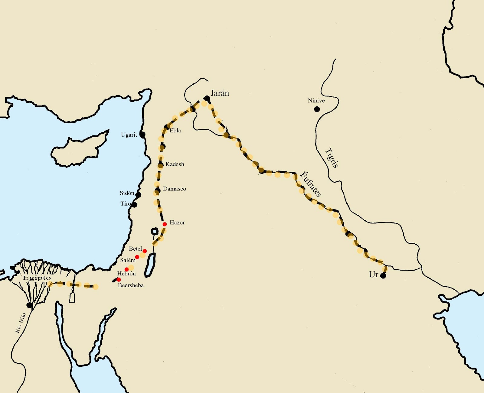 Religión y Política: Abraham y su familia