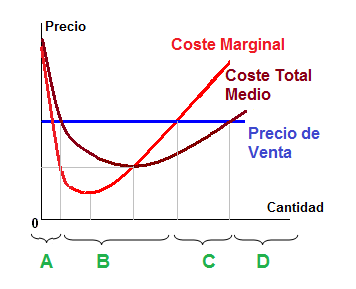 The Principle of the Economy: octubre 2017