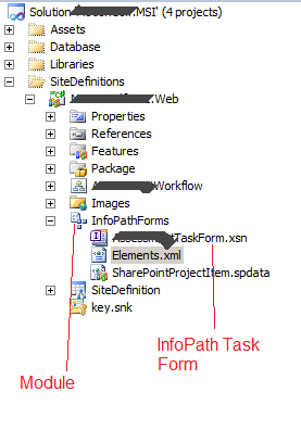 Learn SharePoint: InfoPath Task Edit Form for SharePoint Workflows