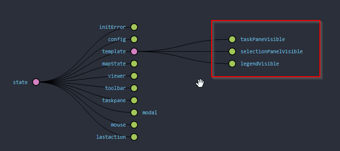 The Map Guy(de): Announcing: mapguide-react-layout 0.9