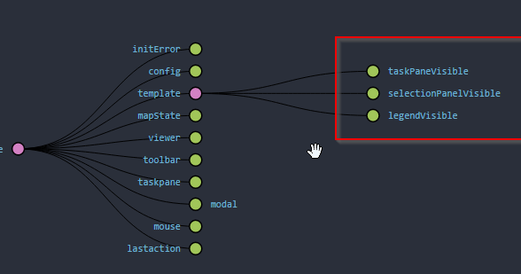 The Map Guy(de): Announcing: mapguide-react-layout 0.9