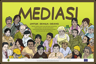 TATA CARA/PROSEDUR MEDIASI (ADR) | EDUKASI