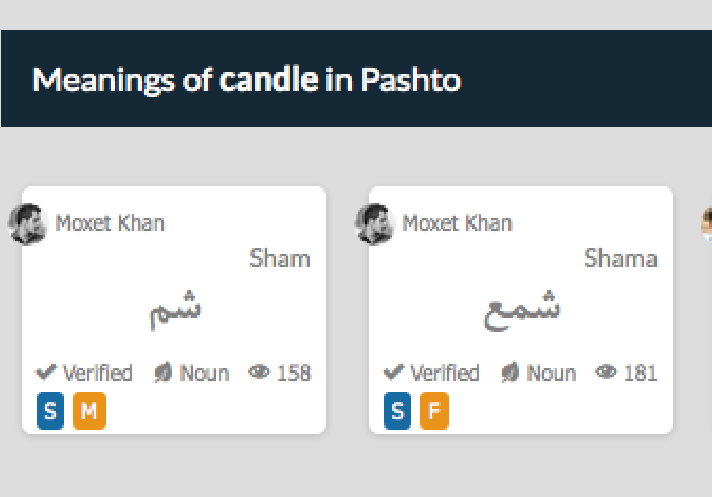 Okar Research: The Pashto Language & Pashtun Origins