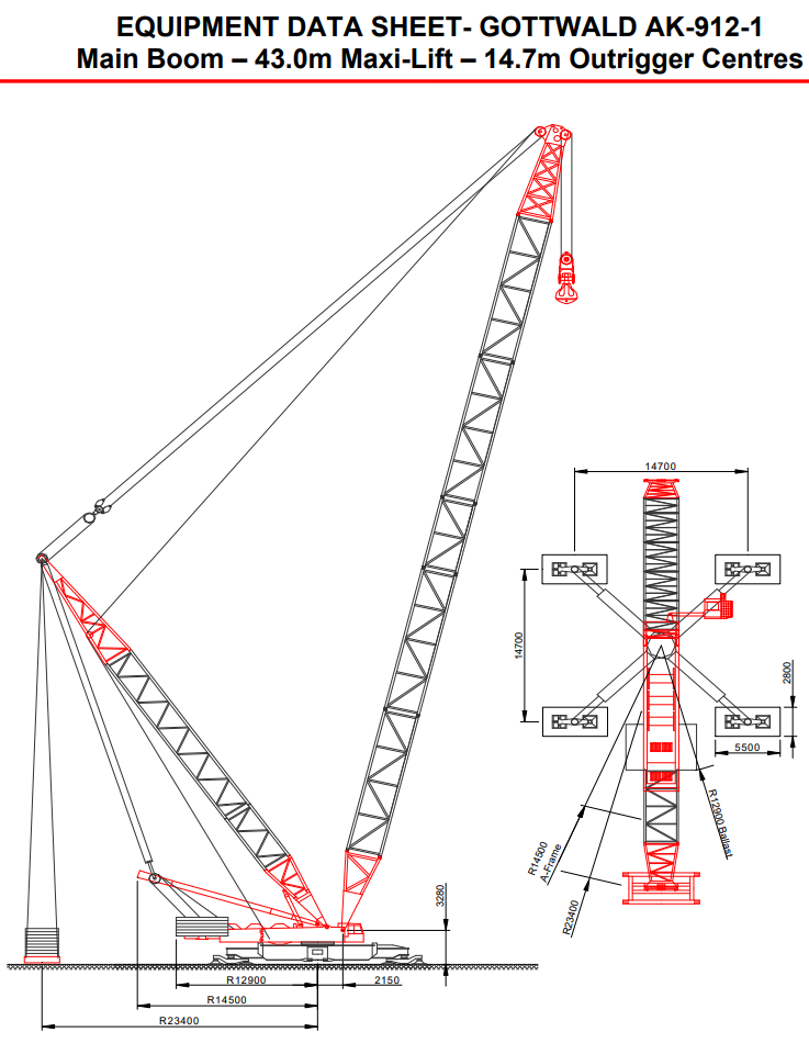 Industrial History: Lattice Boom Mobile Cranes, e.g. Gottwald AK912