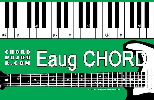 Chord du Jour: Dictionary: Eaug Chord