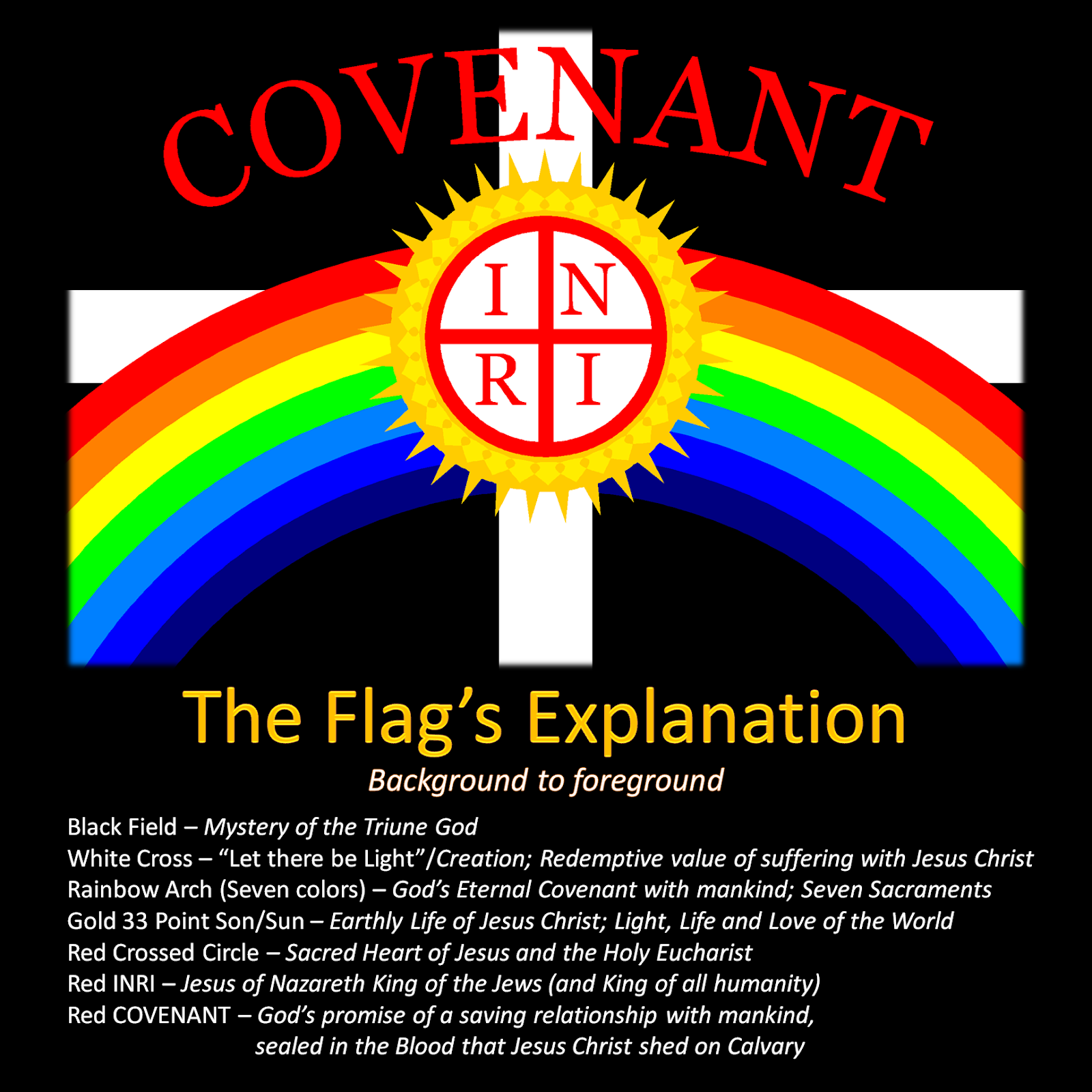 Mystery of Truth and E=mc2: Bearing Witness to the Light XXXVIII...The ...