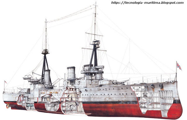 HMS Invincible (1907 - 1916)