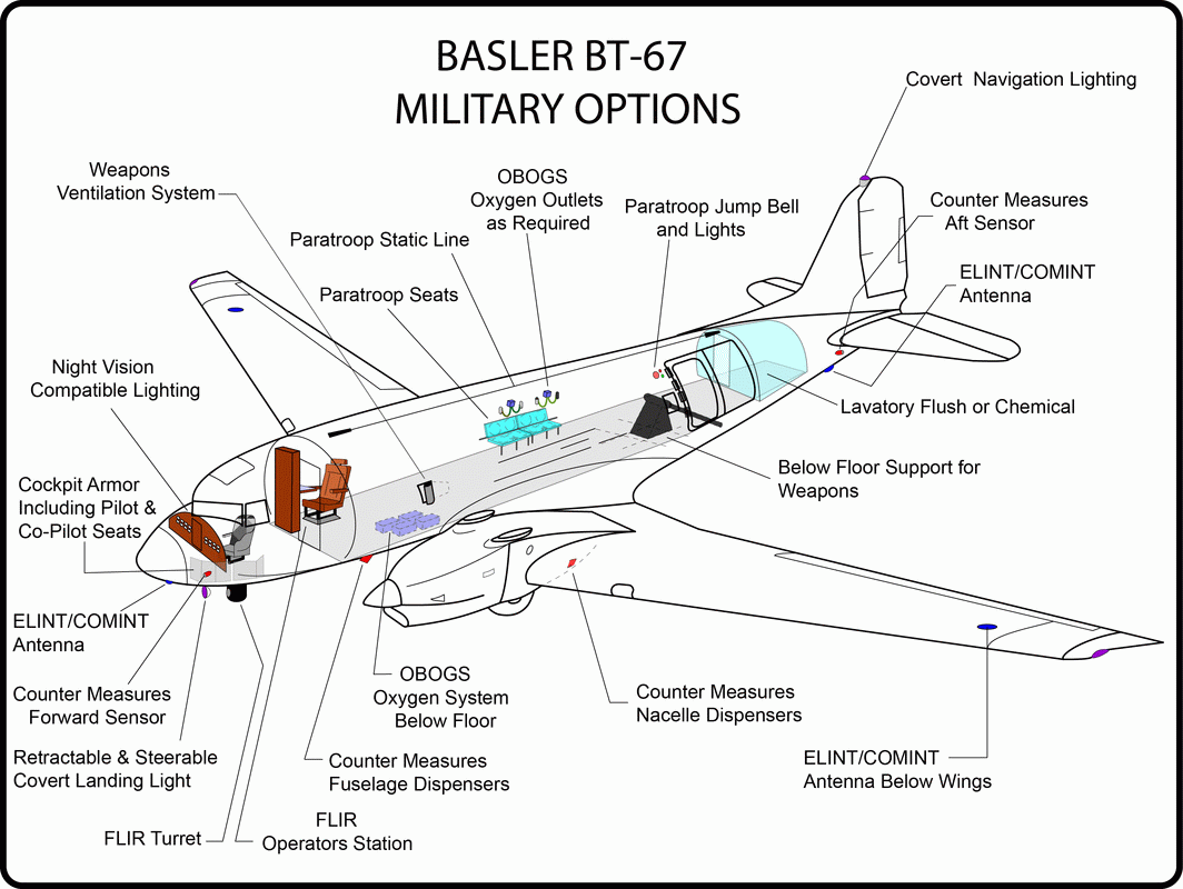 Defense Technology PH: Basler BT-67 Multi-Mission Patrol Aircraft (MMPA ...