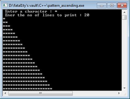 Ascending Triangle Pattern | Programs