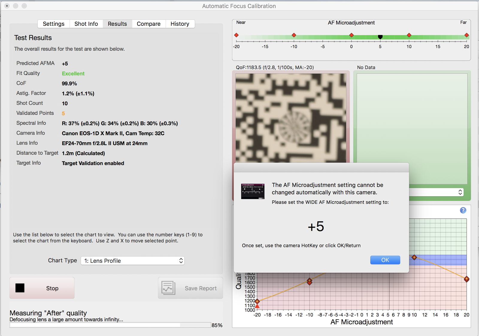 Jeff Cable's Blog: Have you ever tried using your camera's auto focus ...