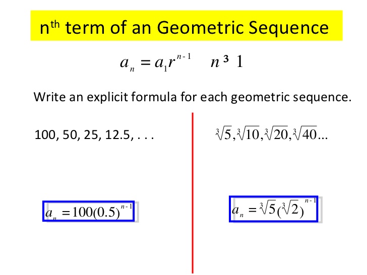 Maths Makes Your Life Add Up!: Arithmetic and Geometric Progression
