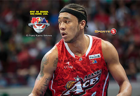 List of Leading Scorers: Alaska Aces 2016 PBA Governors' Cup